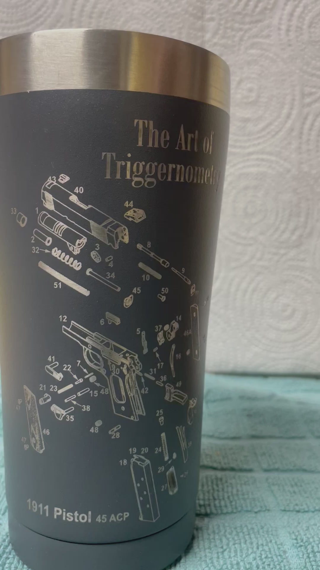 Art of Triggernometry – Pappa T's Creations